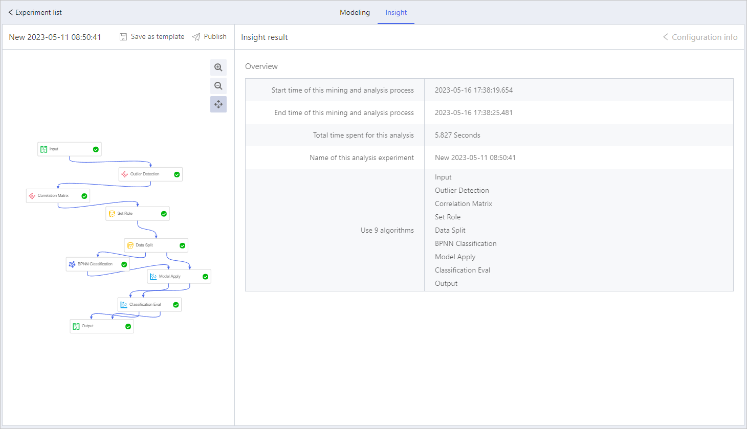 Designing Experiment | supOS Industrial Operating System